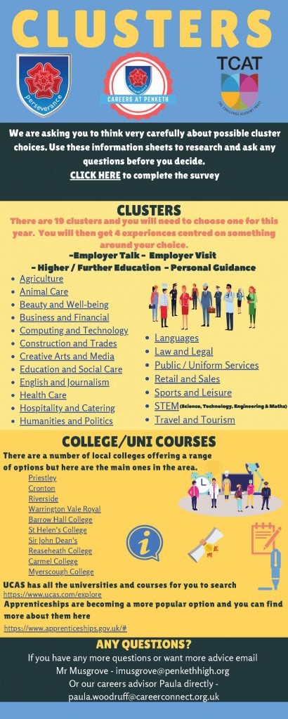 CAIG - Penketh High School