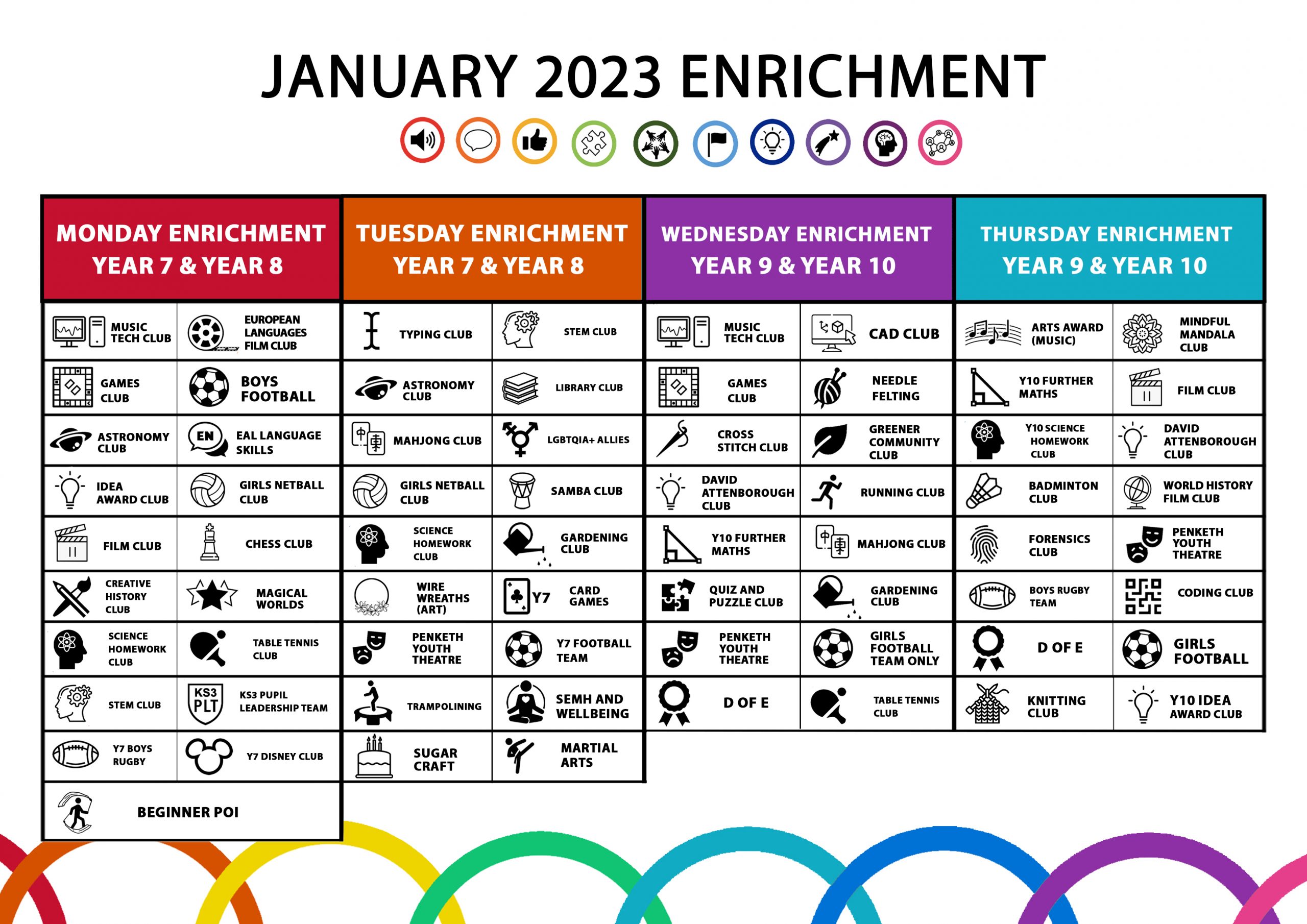 Enrichment - Penketh High School
